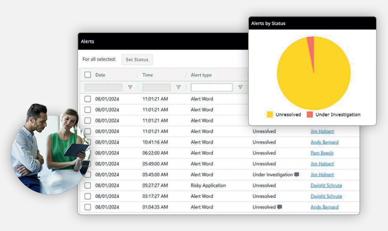 User Activity Monitoring | Employee Monitoring Software | UAM |Veriato